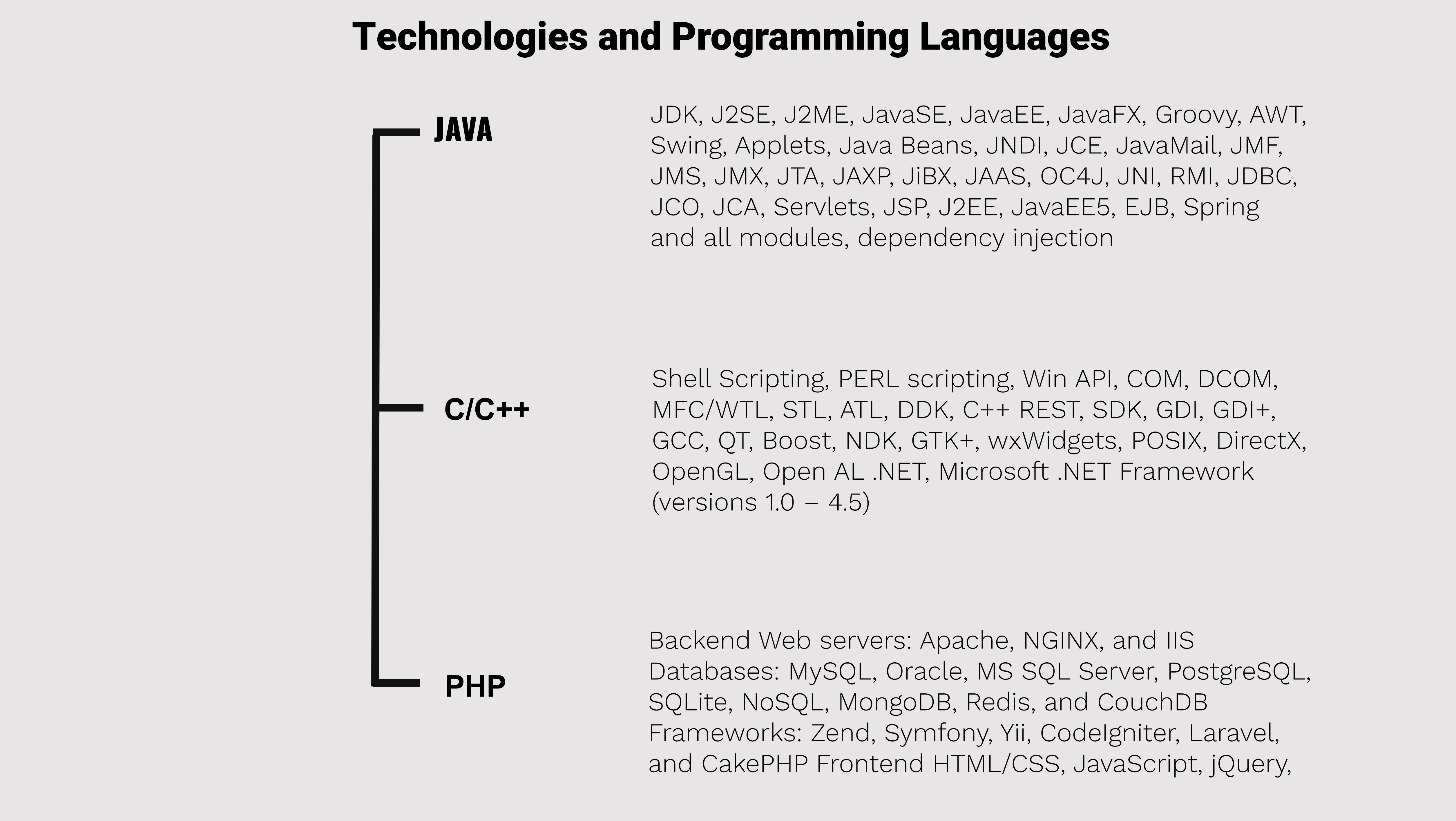Content | Node Technologies